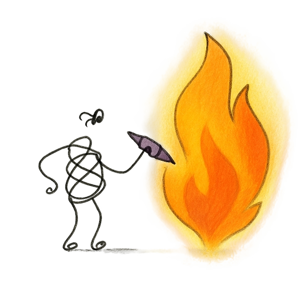 FIRE framework illustration